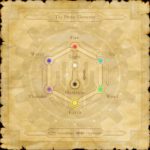 FF11の地図：ヴァナ・ディールお散歩マップ | 白タルの散歩道＊FF11ブログ